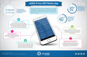 JAMIS Prime Mobile App